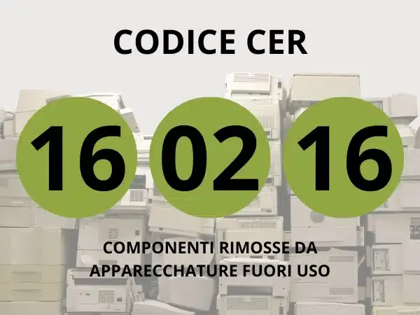 Codice CER 160216: Informazioni Utili per lo Smaltimento